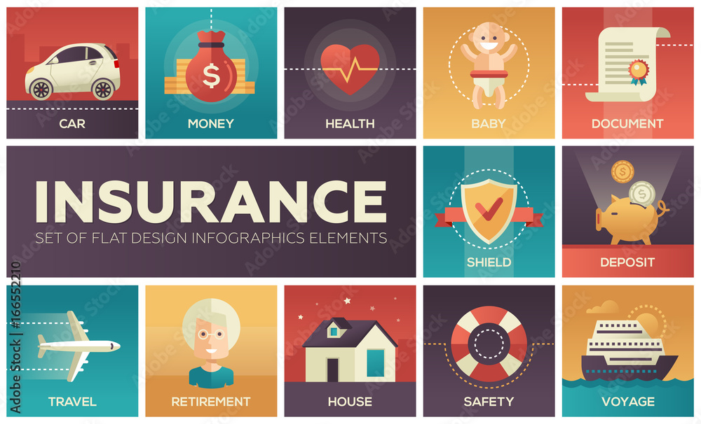 Types of Insurance - vector modern flat design icons set Stock Vector ...