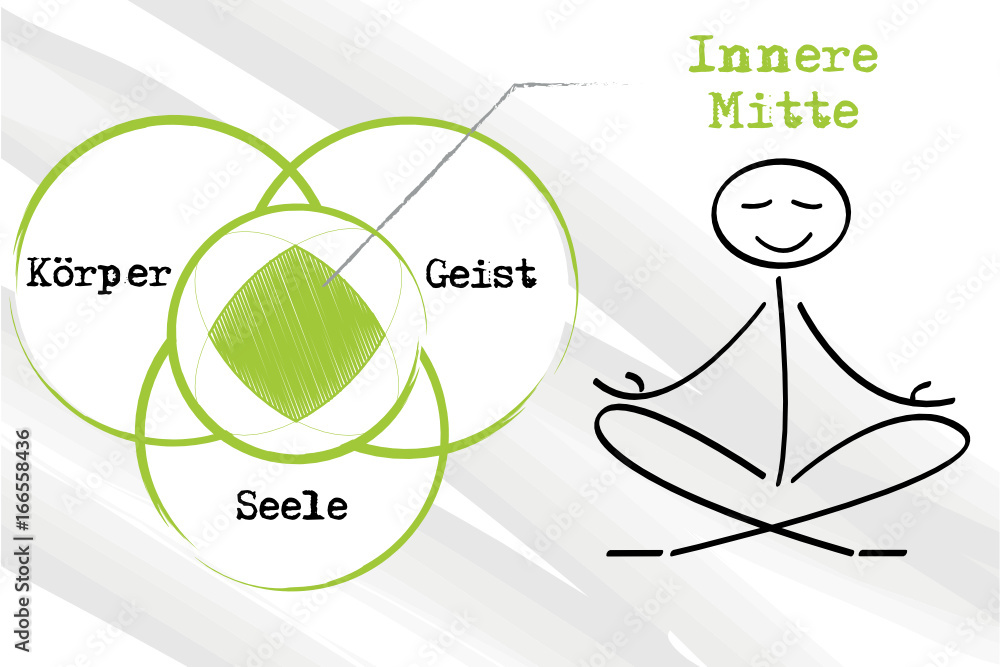 Innere Mitte Stock-Vektorgrafik | Adobe Stock