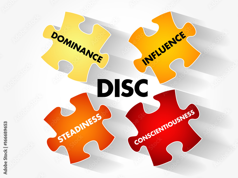 DISC (Dominance, Influence, Steadiness, Conscientiousness) acronym ...