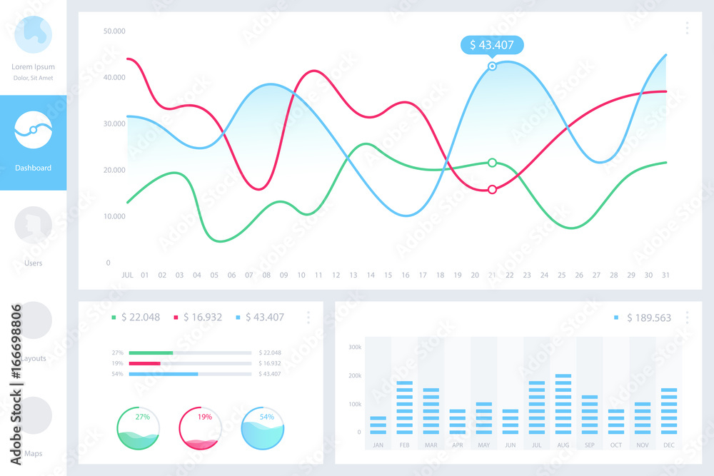 Dashboard infographic template with modern design annual statistics graphs. Pie charts, workflow ...