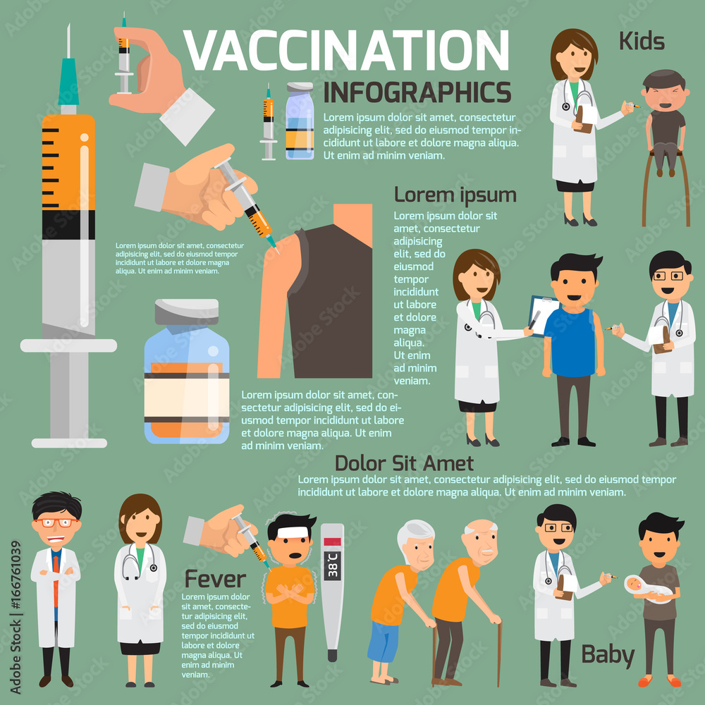 Vaccination concept infographics. health and medical vector ...