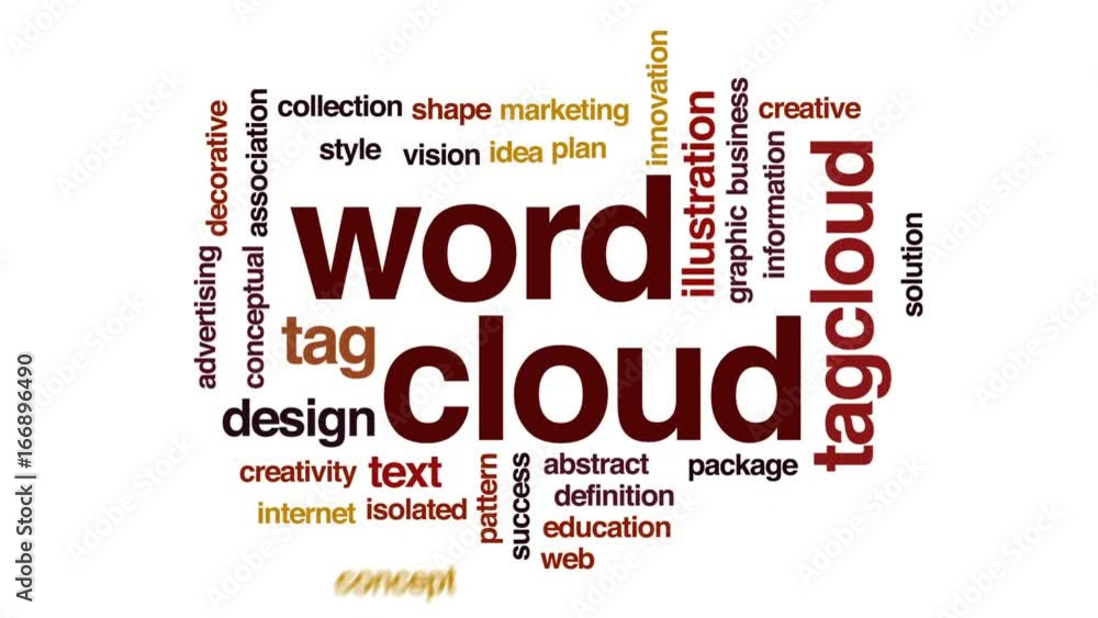 Word cloud animated word cloud, text design animation. Stock Video ...