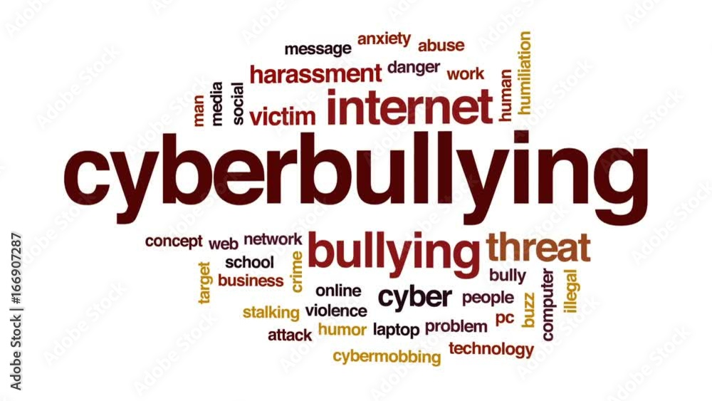 Cyberbullying animated word cloud, text design animation. Stock-Video ...