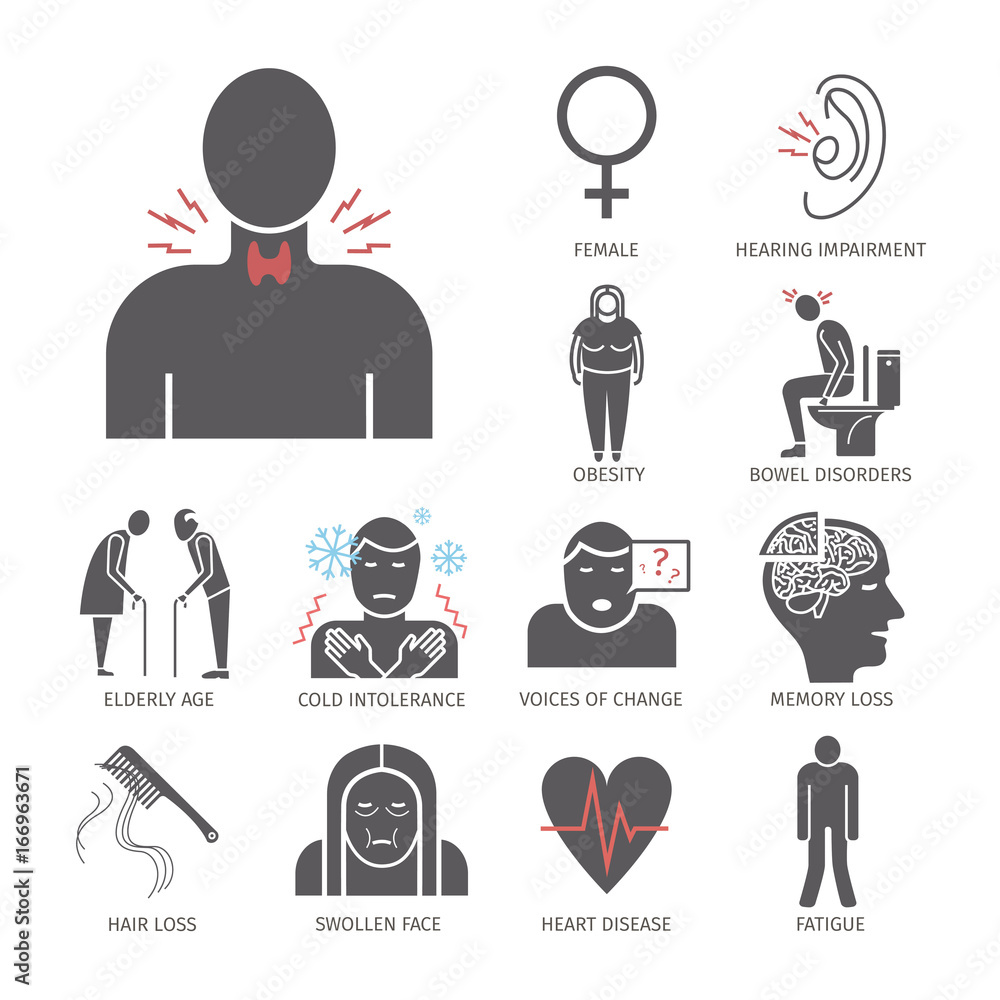 Hyperthyroidism. Symptoms, Treatment. Icons set. Vector signs Stock ...