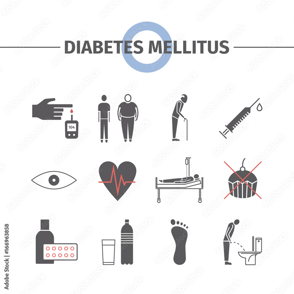 Diabetes Mellitus Symptoms and Symbols. Stock Vector | Adobe Stock