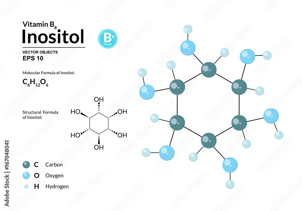 Structural chemical molecular formula and model of Inositol. Atoms are ...