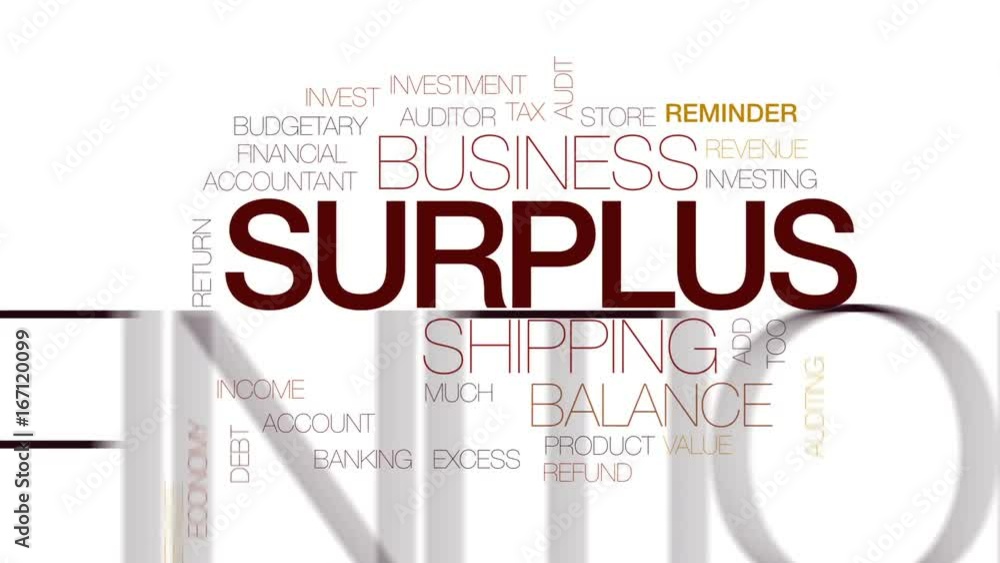 Surplus animated word cloud, text design animation. Kinetic typography ...