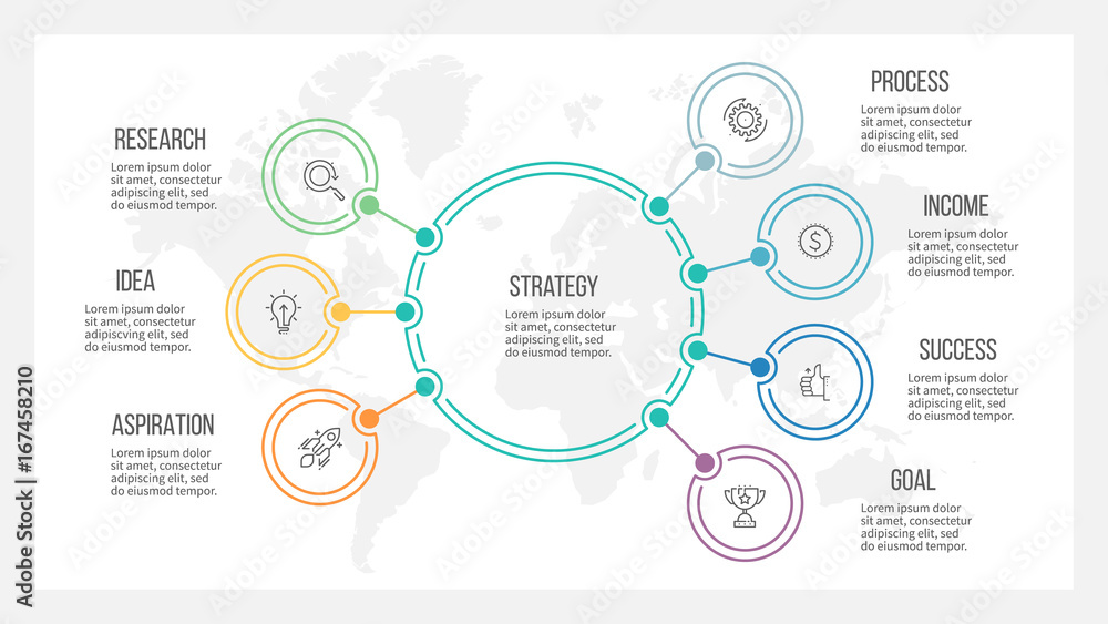 Outline infographic. Organization chart with 7 options. Vector template ...