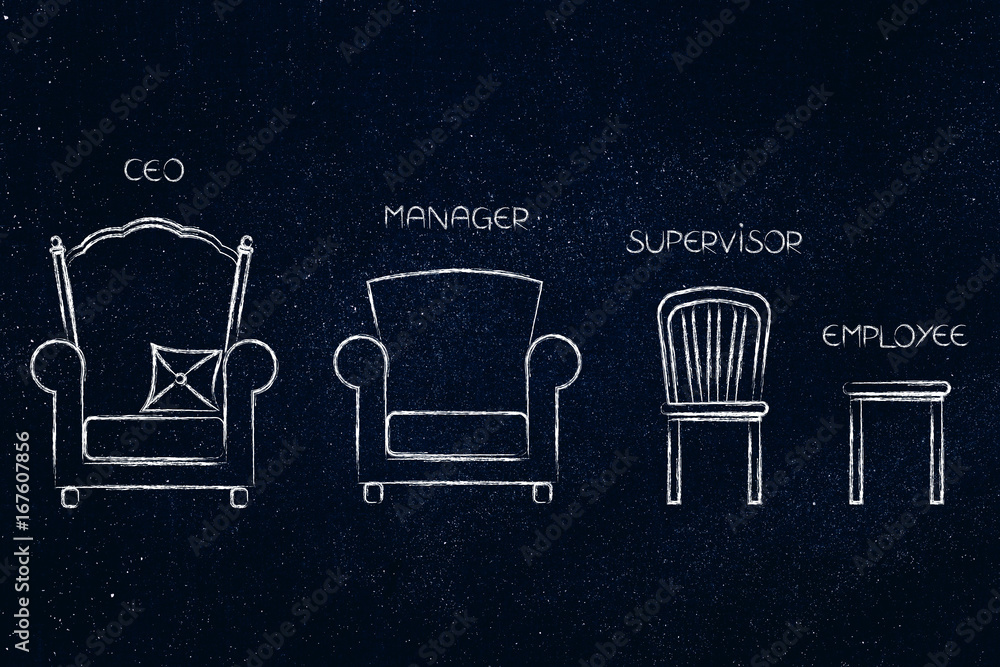 Ceo to employees hierarchy represented by chairs from throne to a stool ...
