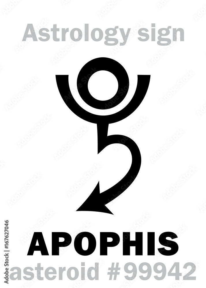 Astrology Alphabet: APOPHIS (Apep), dangerous asteroid #99942 ...