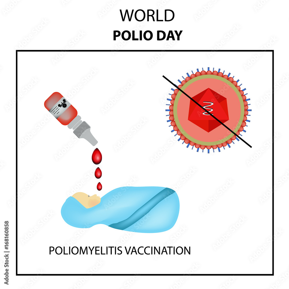Vaccinations against poliomyelitis. World Polio Day. The oral polio ...