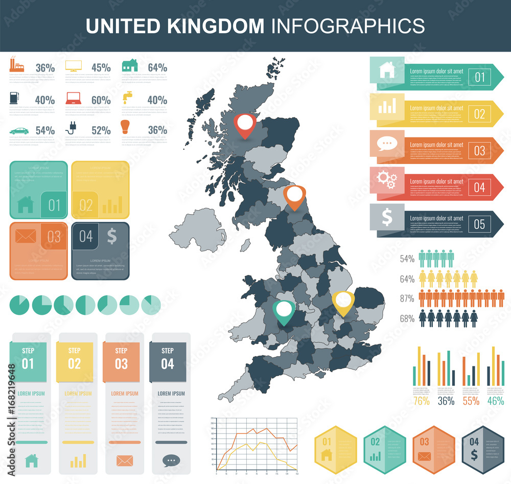 United Kingdom with Infographic elements. Infographics layouts. Vector ...