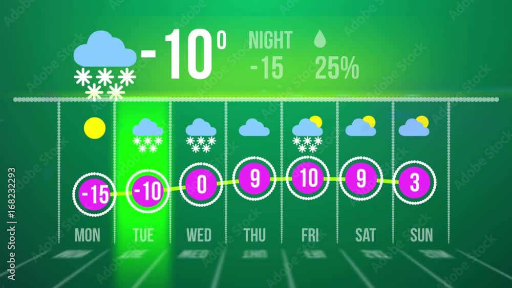 Vidéo Stock Weather forecasting is the application of science and ...