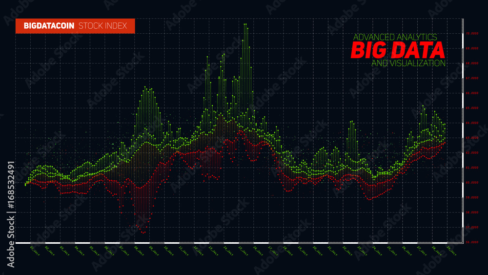Vector abstract financial big data graph visualization. Stock index ...