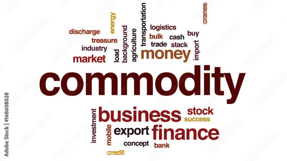 Commodity animated word cloud, text design animation. Stock Video ...