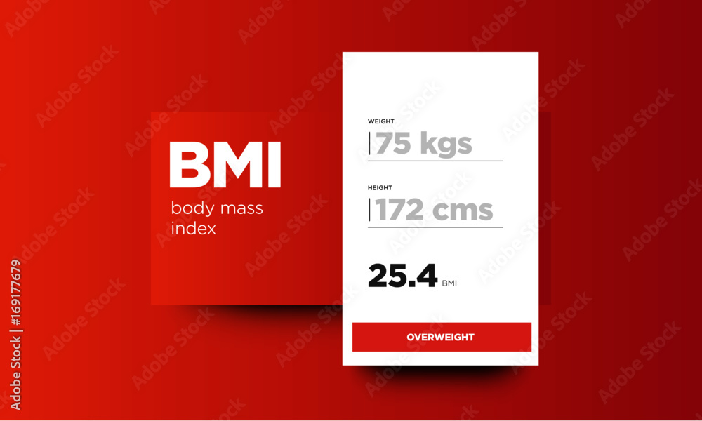 Body Mass Index BMI Calculator User Interface Design Stock Vector ...