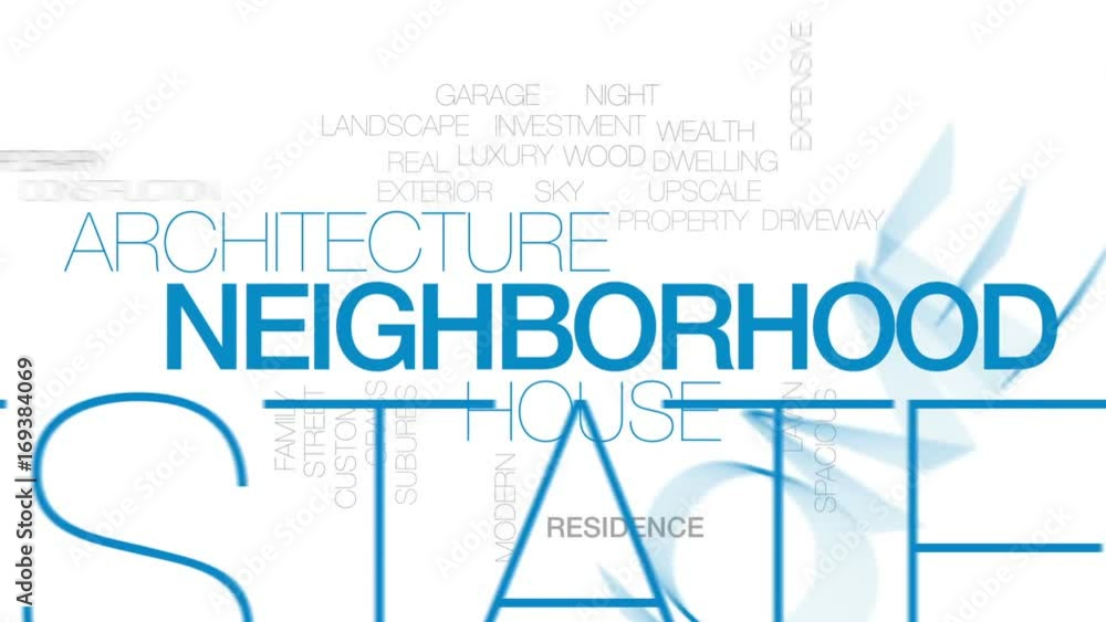 Neighborhood animated word cloud, text design animation. Kinetic ...