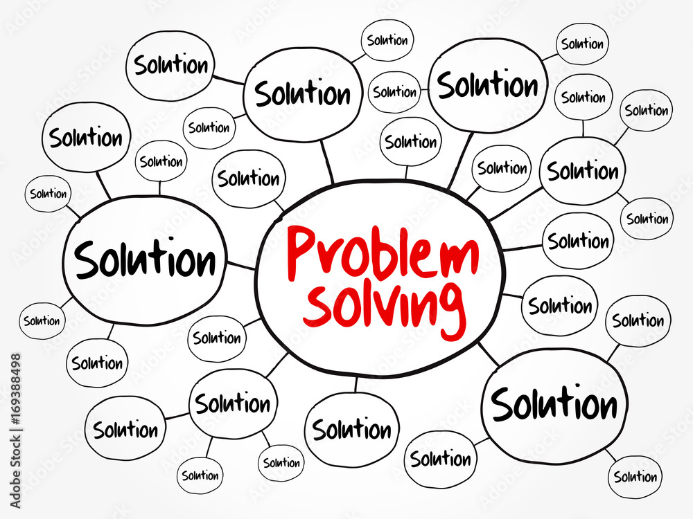 Problem solving aid mind map flowchart, business concept for ...