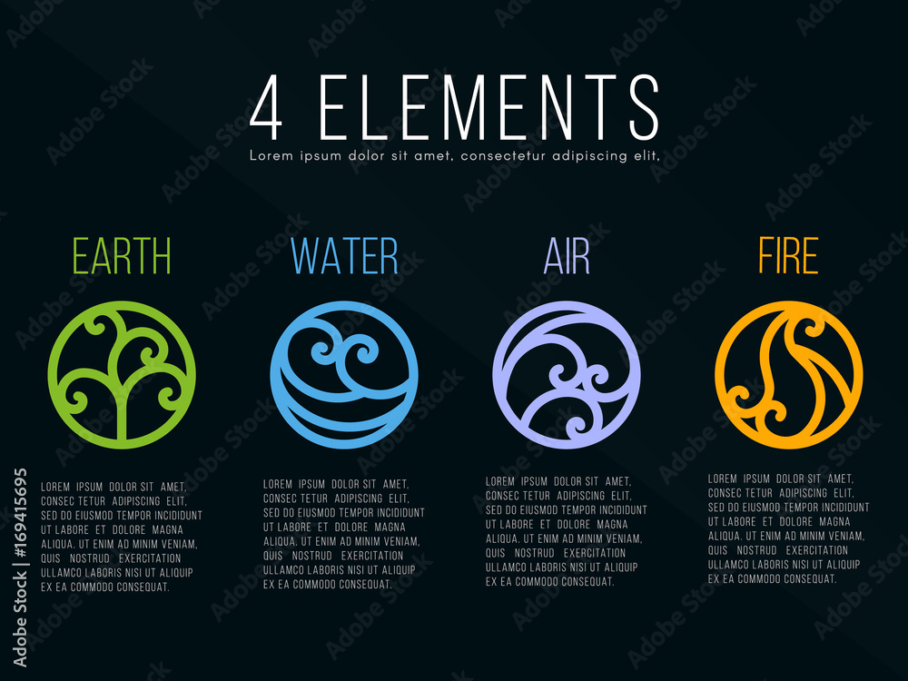 Nature 4 Classical elements circle curve line border abstract icon sign. Water, Fire, Earth, Air ...