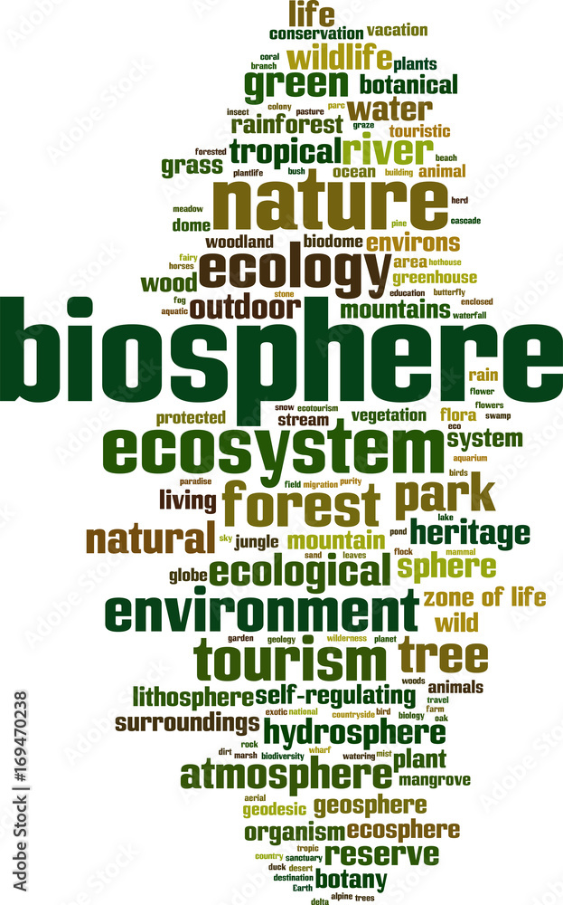 Biosphere word cloud Stock Vector | Adobe Stock