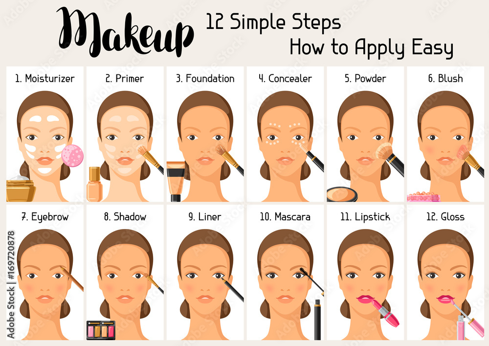 Makeup 12 simple steps how to apply easy. Information banner for ...