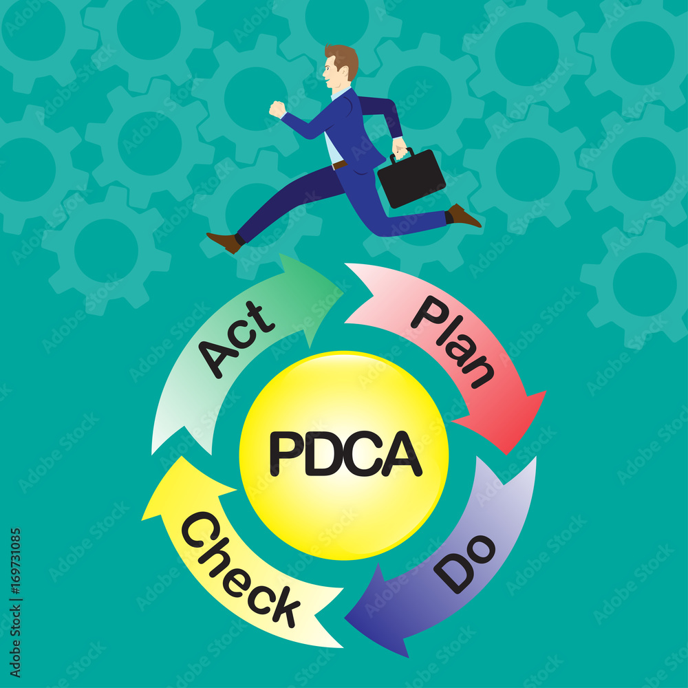 Businessman Running On PDCA Cycle Stock Vector | Adobe Stock