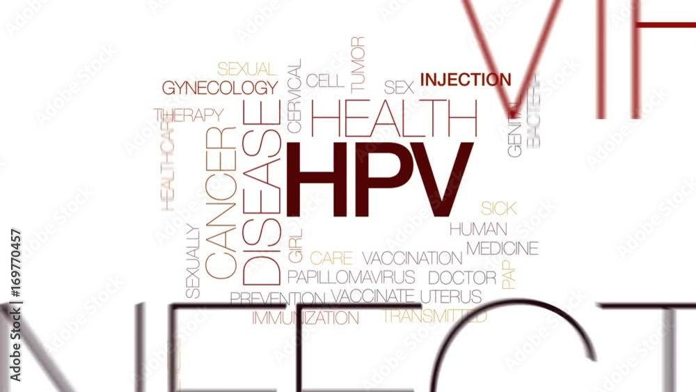 HPV animated word cloud, text design animation. Kinetic typography ...