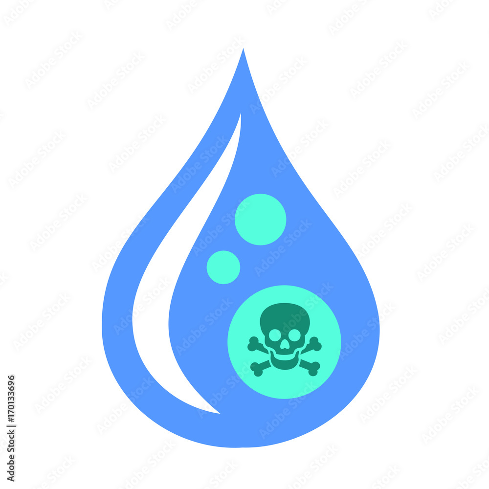 Water drop with sign of skull and bones - contaminated and polluted ...