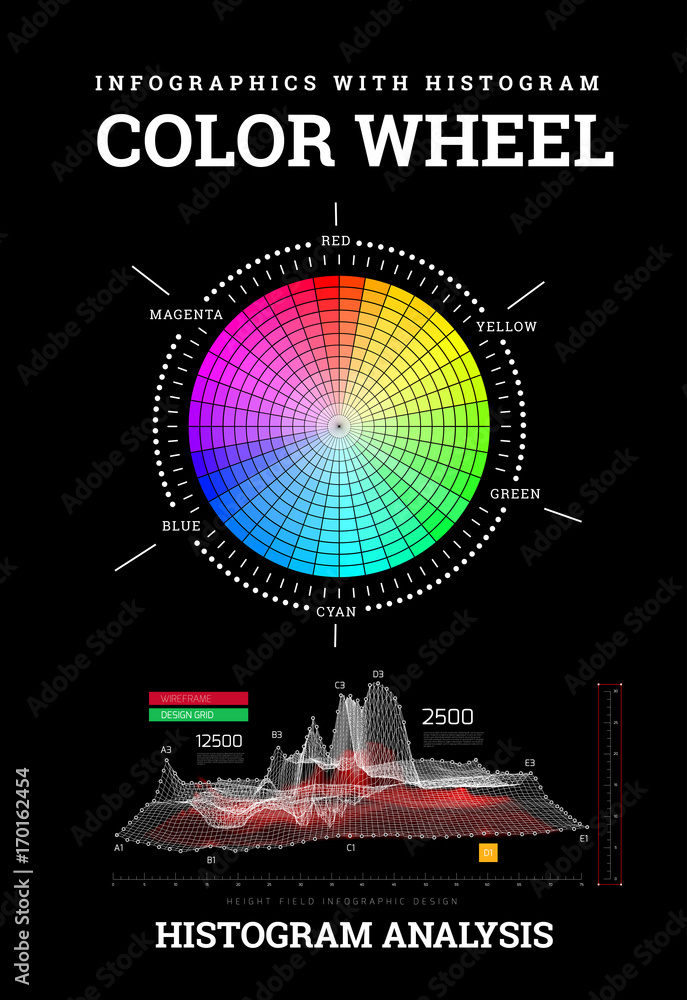 Color wheel with histogram infographics Stock Vector | Adobe Stock