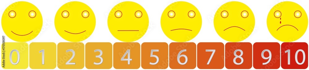 Numerical and facial color pain scale suitable for measuring both acute ...
