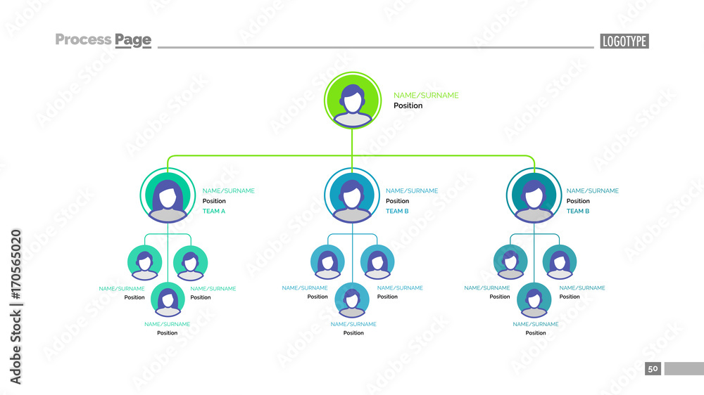 Organizational chart slide template Stock Vector | Adobe Stock