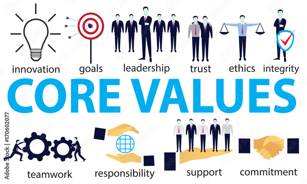 Business Core Values Concept Stock Vector | Adobe Stock