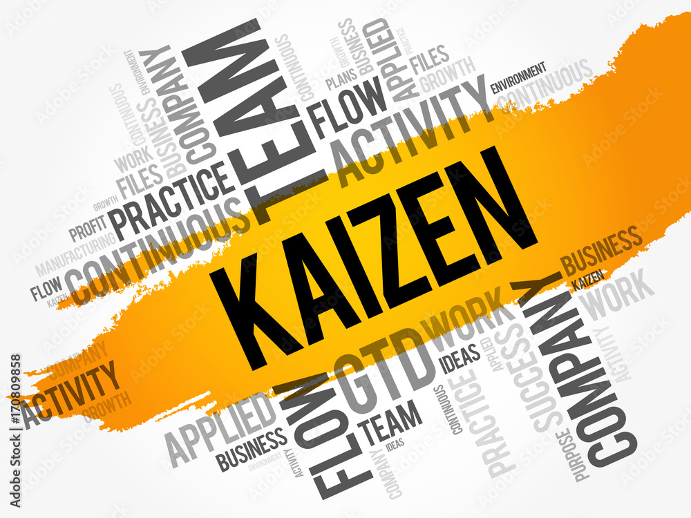 Kaizen word cloud collage, business concept background Stock Vector ...
