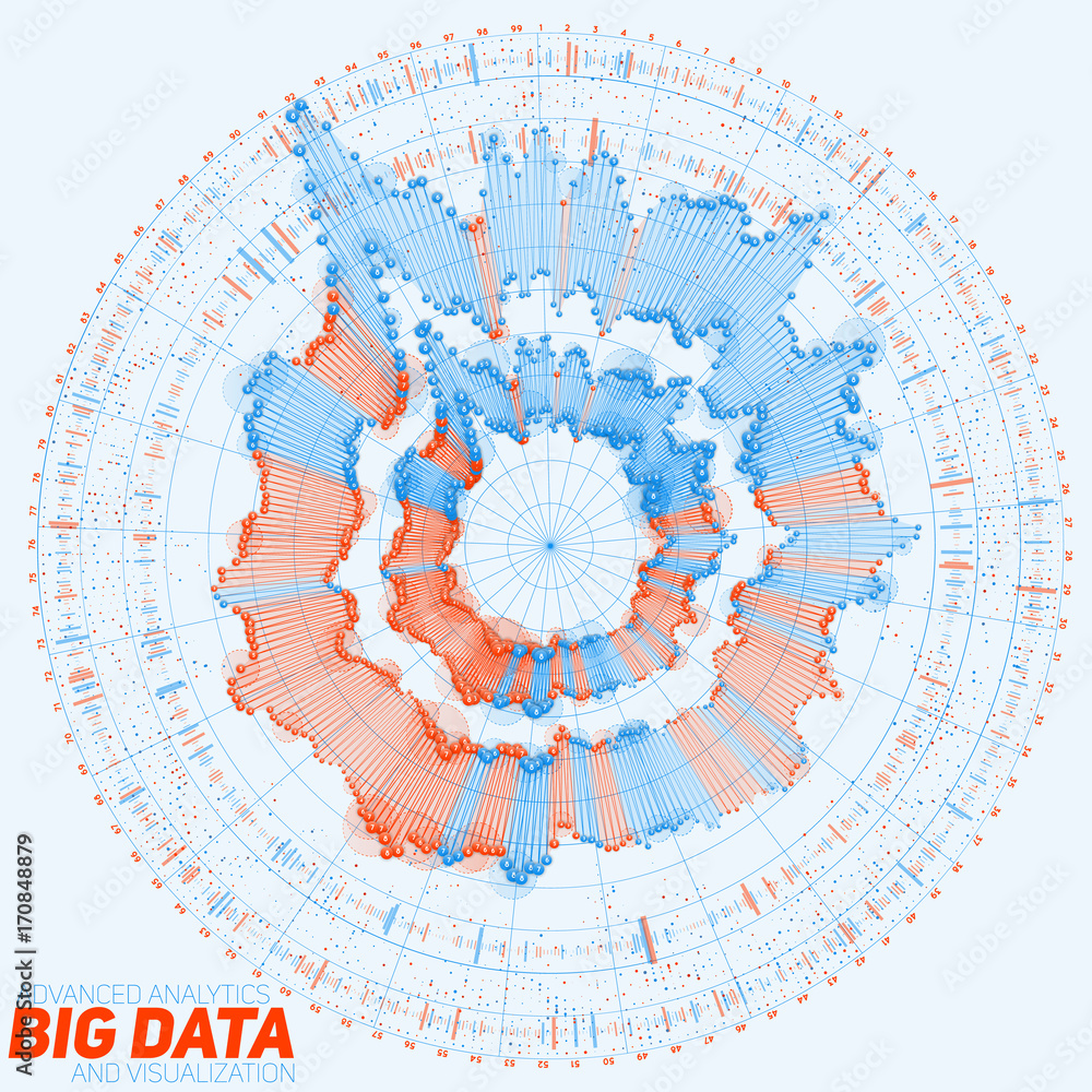 Big data circular visualization. Futuristic infographic. Information ...