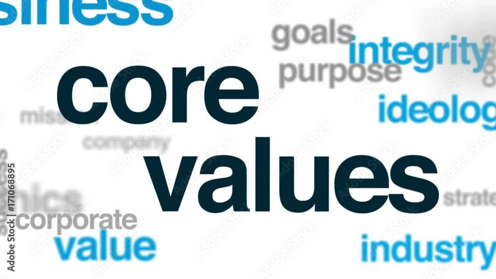 Core values animated word cloud, text design animation. Stock Video ...