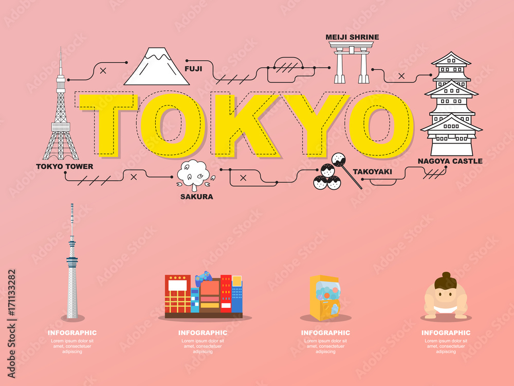 Tokyo landmarks icons in Japan for traveling.vector Stock Vector ...