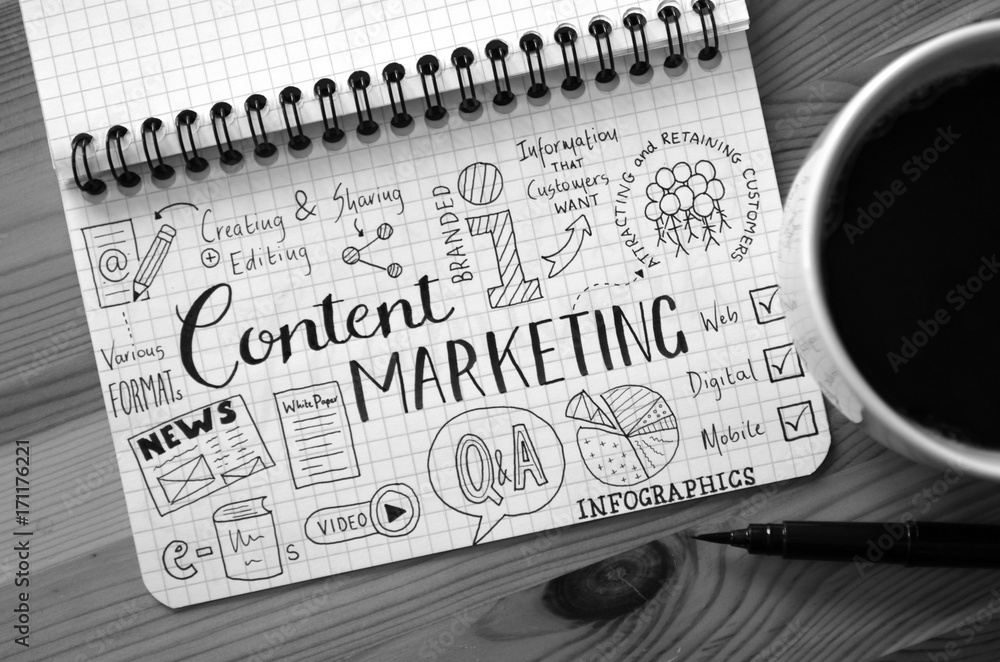 CONTENT MARKETING Handwritten Vector Sketch Notes in Notepad Stock ...