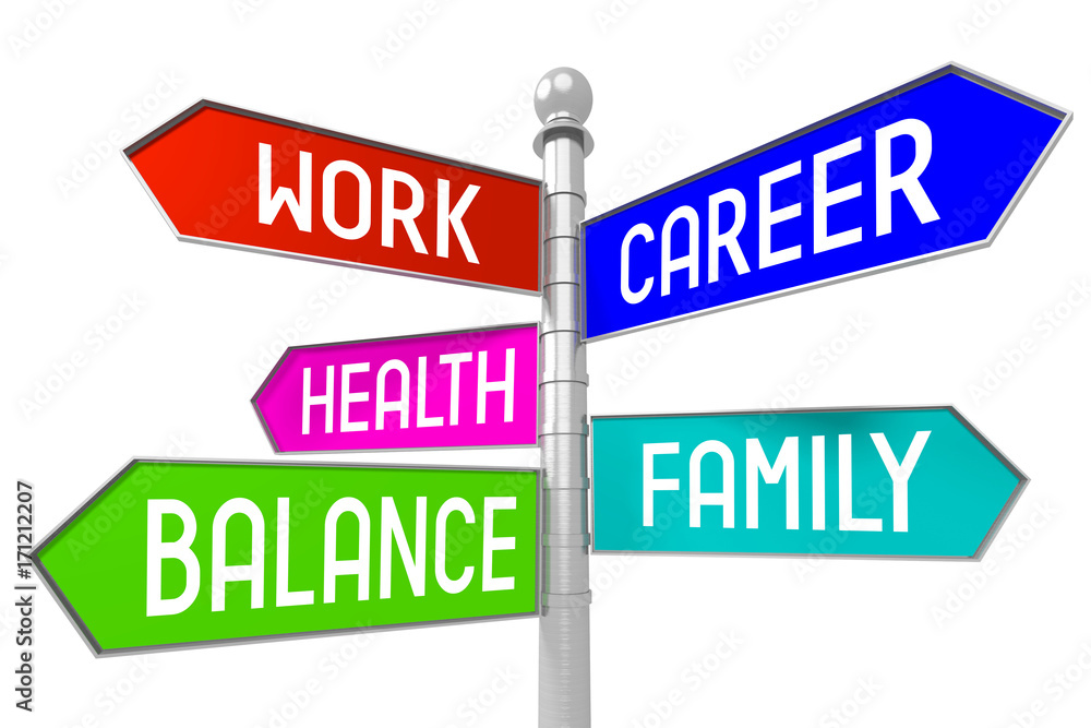 Careers Signpost