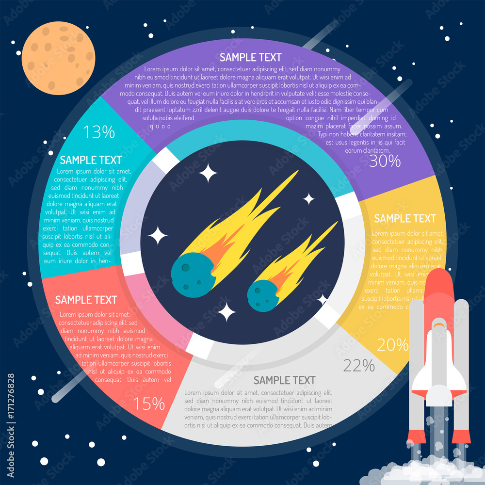 Meteor Diagram Infographic Stock Vector | Adobe Stock