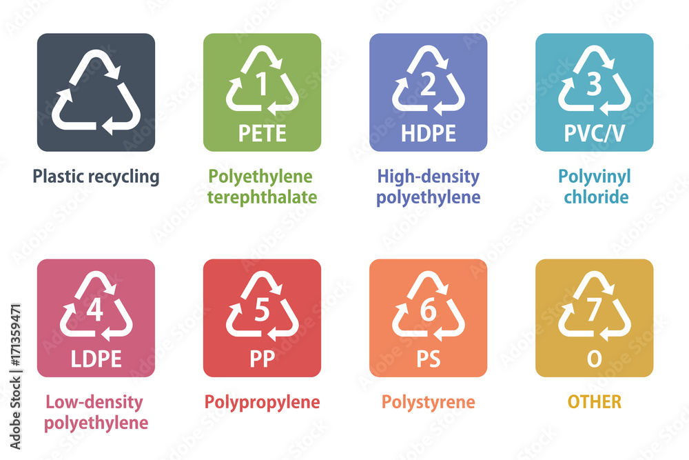 Plastic recycling icons and symbols, vector illustration Stock Vector ...