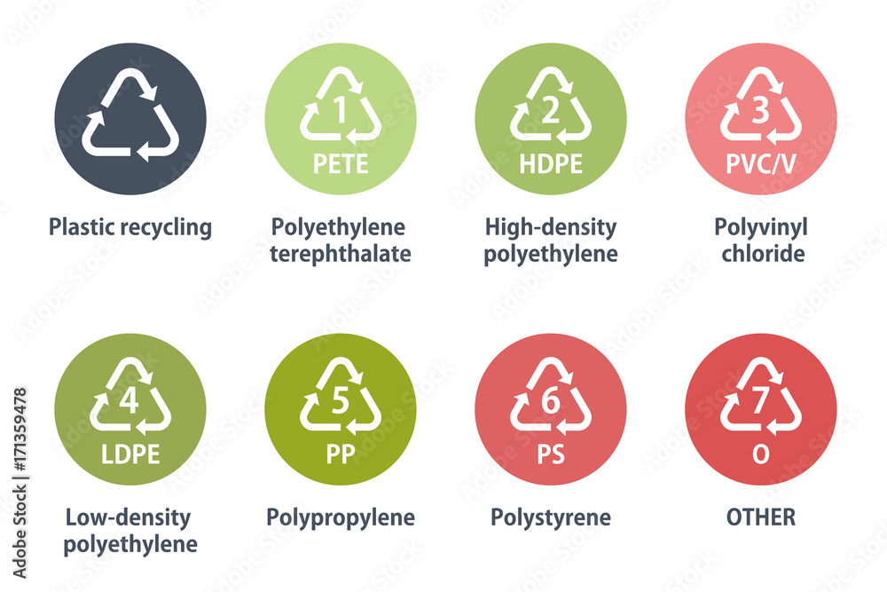 Plastic recycling symbols and icons, vector illustration Stock Vector ...