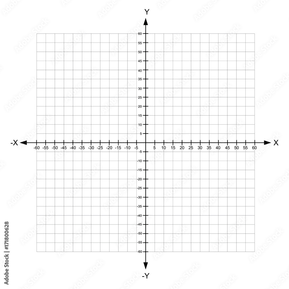 Blank X And Y Axis Cartesian Coordinate Plane With Numbers On White