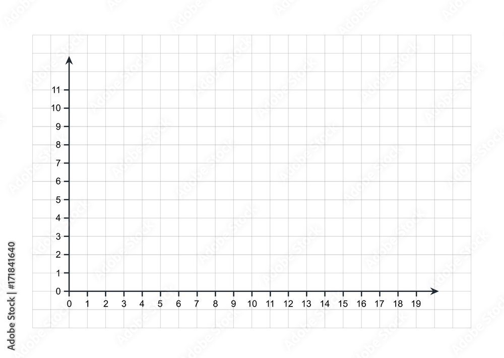 X And Y Axis Cartesian Coordinate Plane With Numbers With