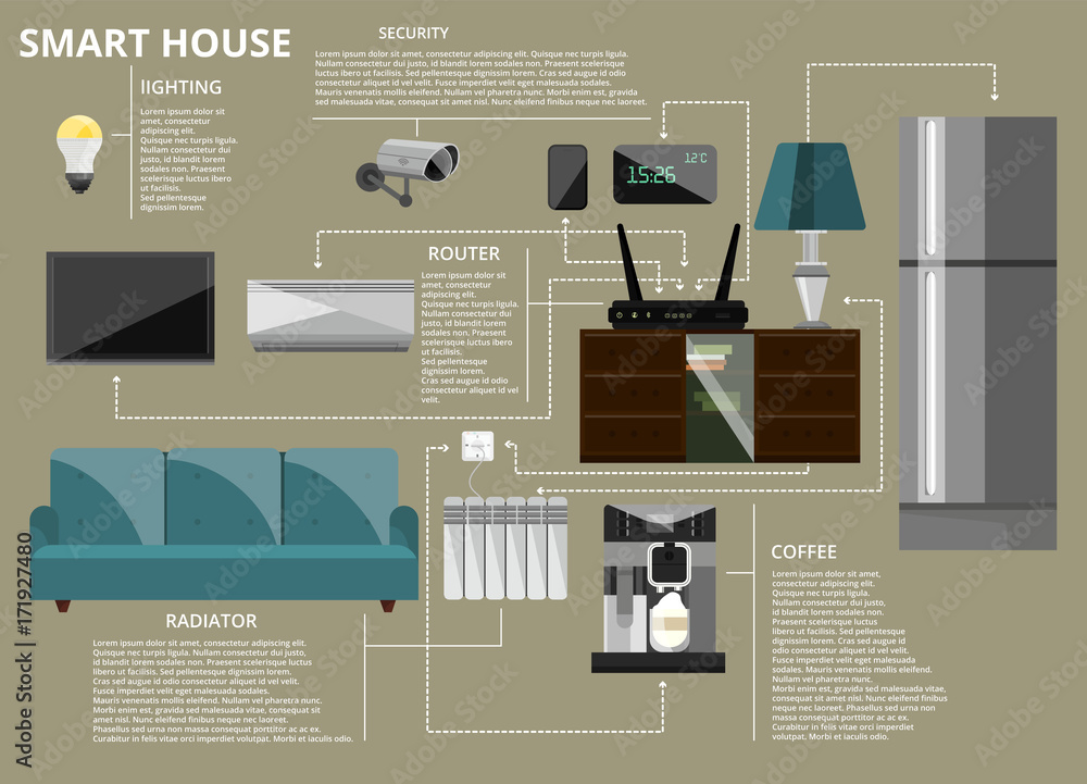Smart house infographic concept vector illustration Stock Vector ...