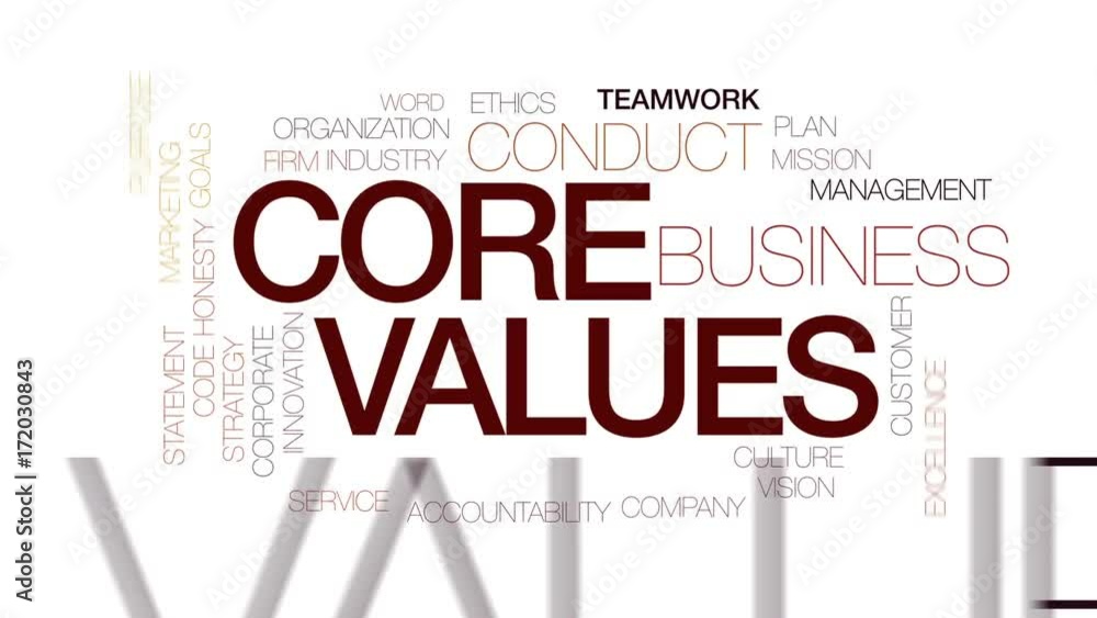 Core values animated word cloud, text design animation. Kinetic ...