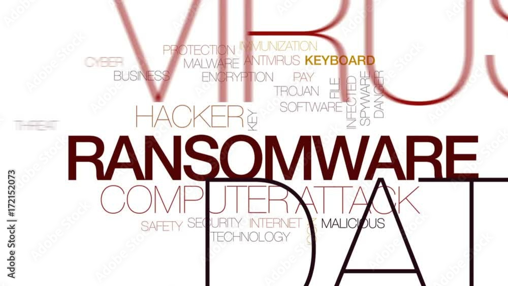 Ransomware animated word cloud, text design animation. Kinetic ...