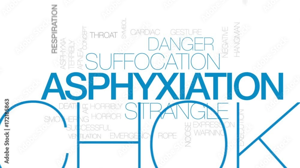 Asphyxiation animated word cloud, text design animation. Kinetic ...