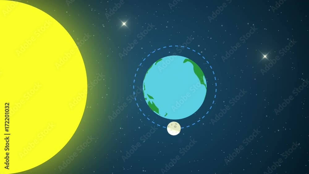 Cartoon Earth Sun and Moon In Orbit. Beautiful animation of the Earth ...