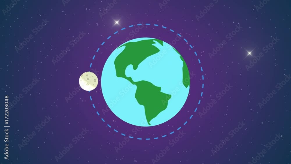 Colorful animation of moon cycle around the earth seamless loop ...