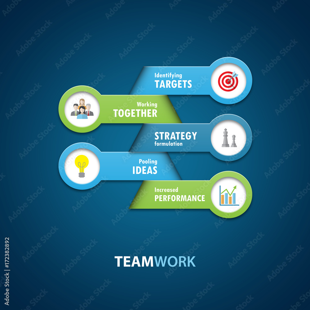 “TEAMWORK” Vector Flat Style Sketch Notes Stock Vector | Adobe Stock